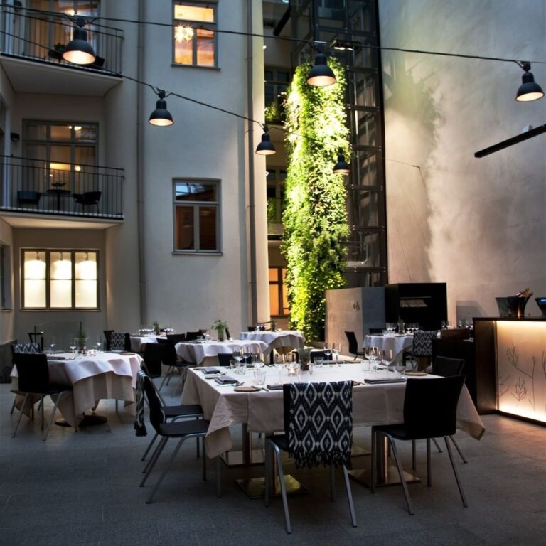 Helsingin parhaat ravintolat – asiakkaat ovat arvioineet suosikit